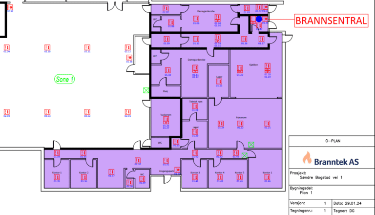 Hva menes med branndokumentasjon og branntegning? • Branntek